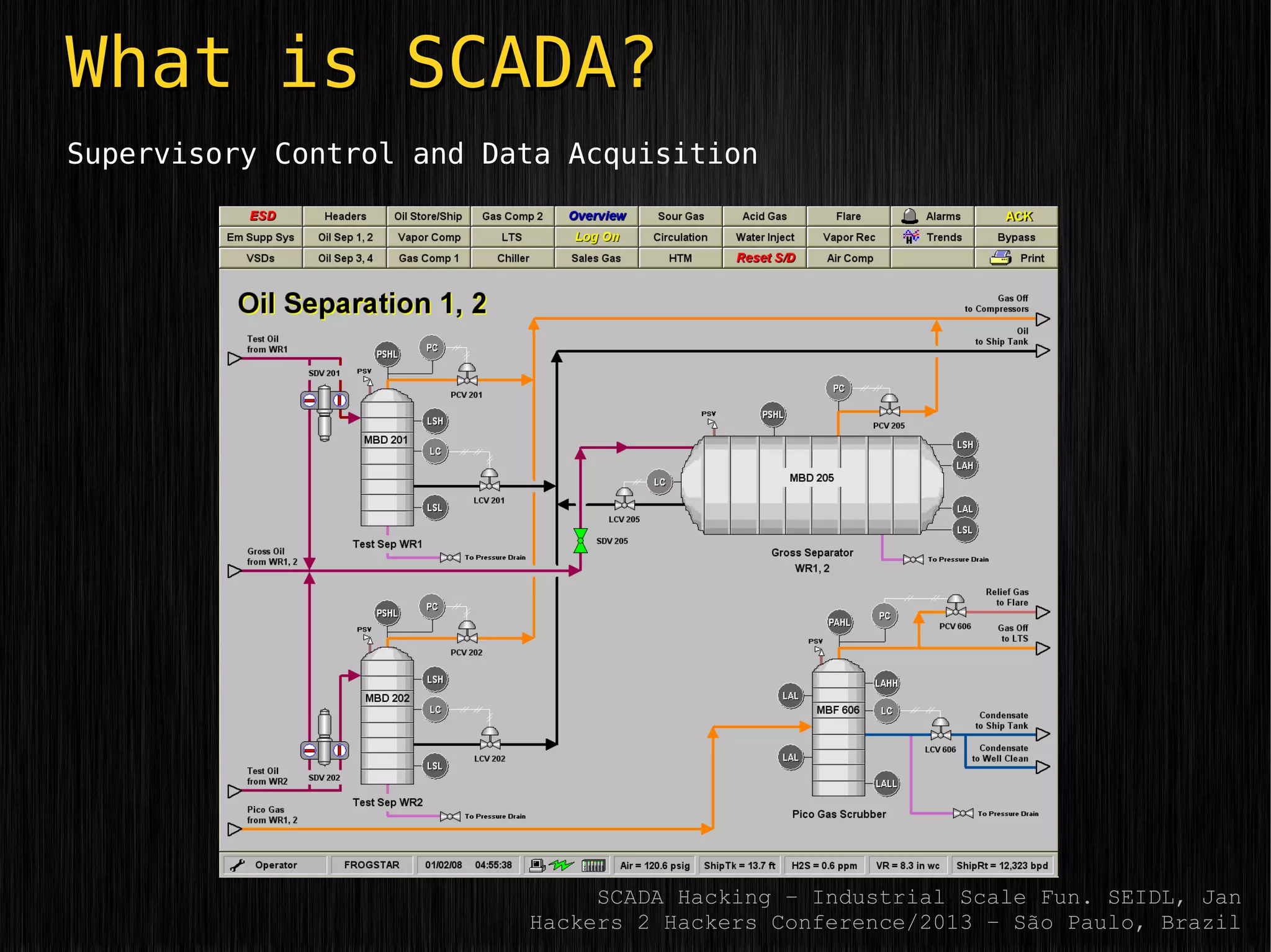 SCADA hacking industrial-scale fun | PDF | Computing | Technology & Computing