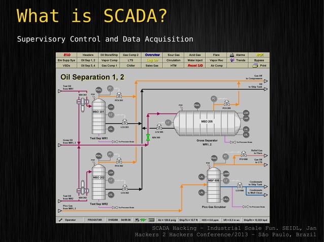 SCADA hacking industrial-scale fun | PDF | Computing | Technology ...