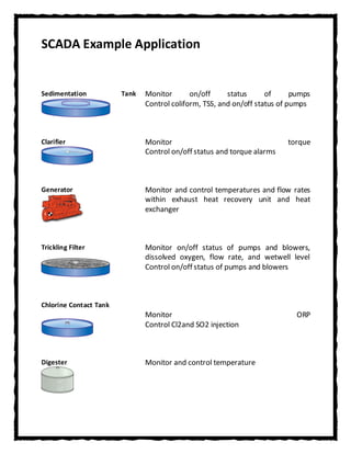 Scada & hmi | PDF