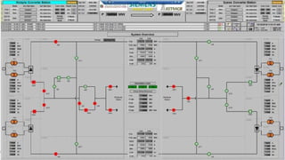 SCADA Masterclass Presentation on power transmission substations | PPTX