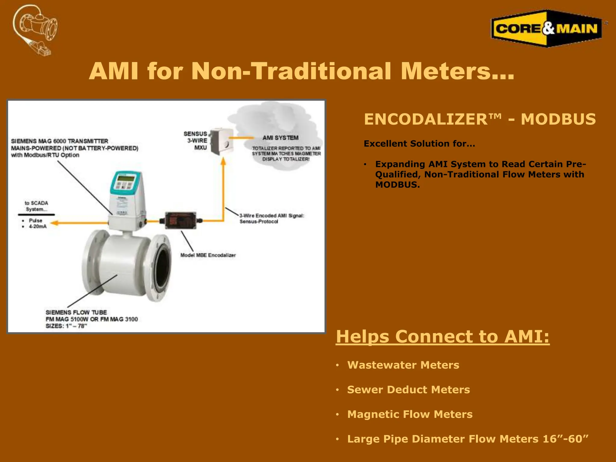 SCADAmetrics Instrumentation for Sensus Water Meters - Core and Main ...