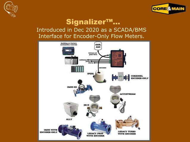 SCADAmetrics Instrumentation for Sensus Water Meters - Core and Main ...