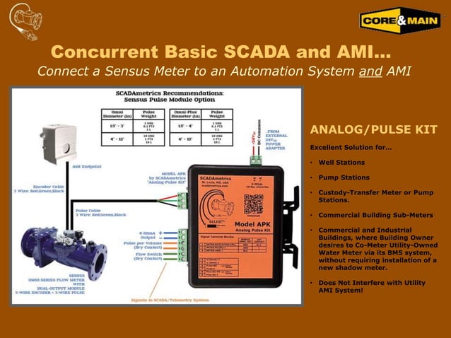 SCADAmetrics Instrumentation for Sensus Water Meters - Core and Main ...