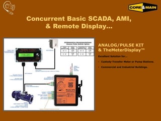SCADAmetrics Instrumentation for Sensus Water Meters - Core and Main ...