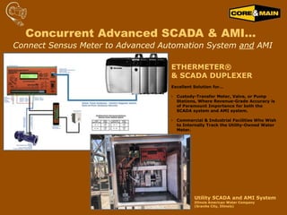 SCADAmetrics Instrumentation for Sensus Water Meters - Core and Main ...