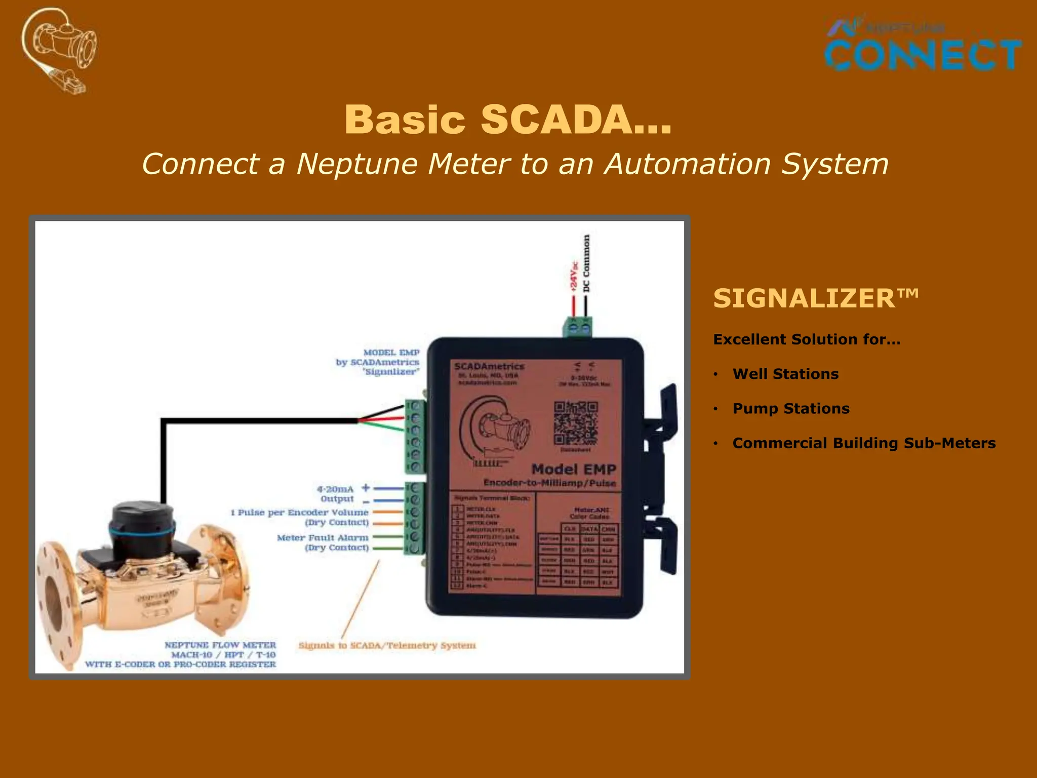 Connecting Neptune Flow Meters to SCADA, Telemetry, and Building ...