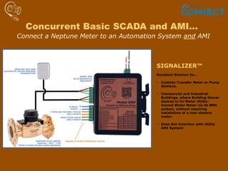 Connecting Neptune Flow Meters to SCADA, Telemetry, and Building ...