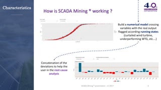 Presentation of Scada mining ® | PPTX