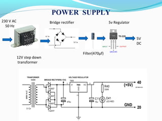 Scada monitoring system | PPT