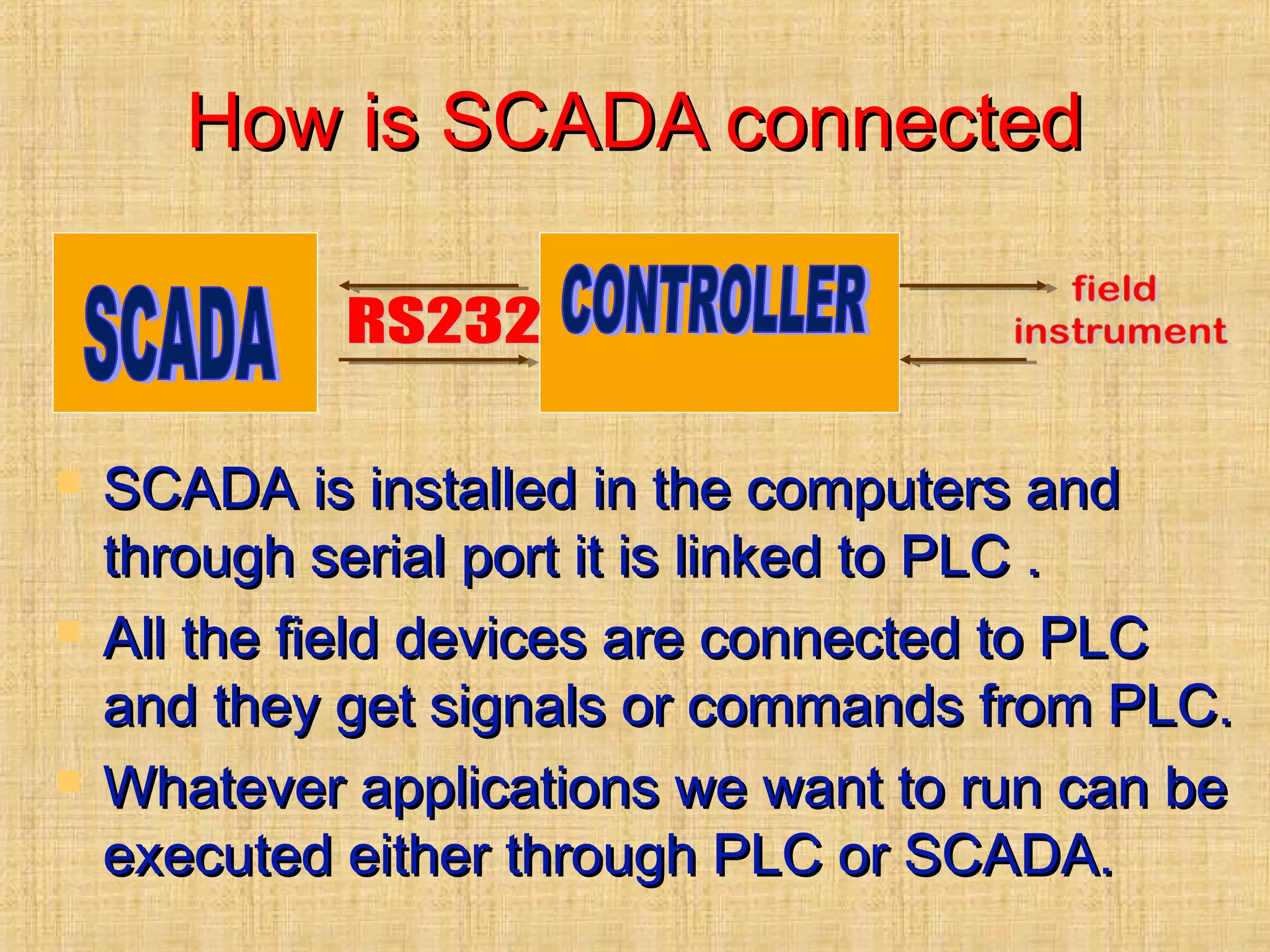 WHAT IS SCADA AND BASIC KNOWLEDGE ABOUT IT. | PPT