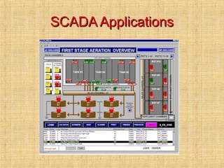 WHAT IS SCADA AND BASIC KNOWLEDGE ABOUT IT. | PPT
