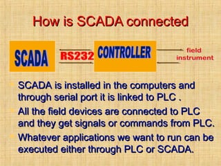 WHAT IS SCADA AND BASIC KNOWLEDGE ABOUT IT. | PPT