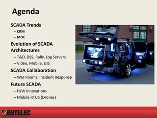 SCADA of the Future | PPTX