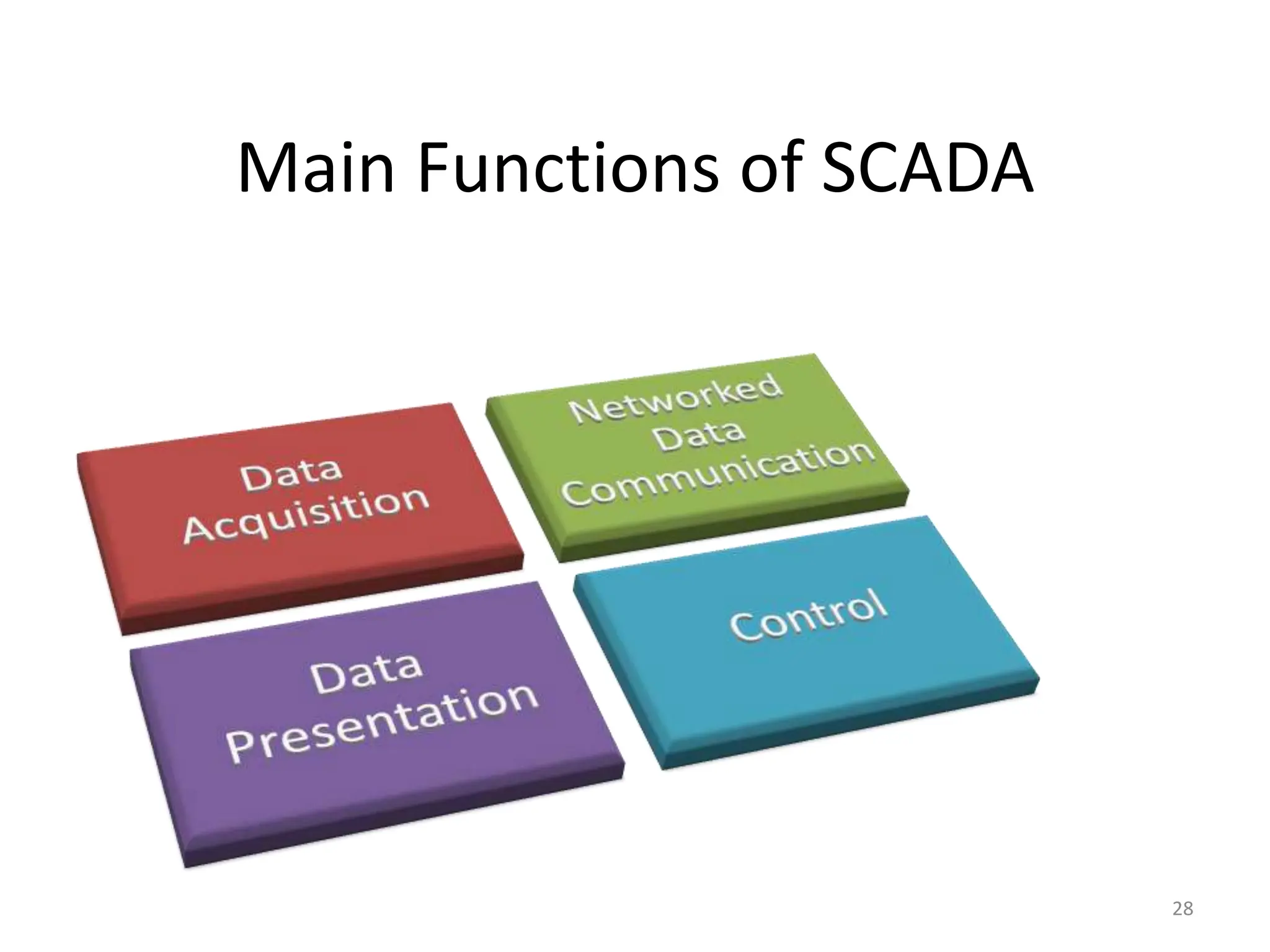 SCADA only for the advance version of the module | PPTX
