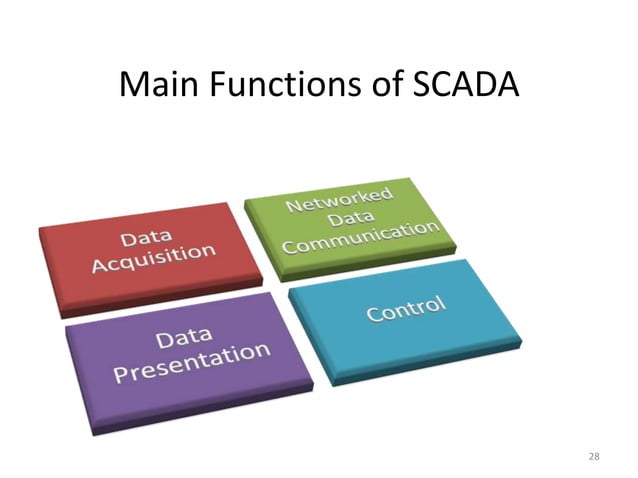 SCADA only for the advance version of the module | PPT