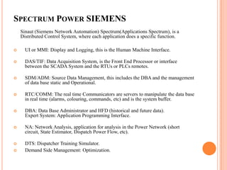 SCADA packages for Power Distribution Utilities | PPTX