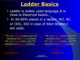 Scada plc by PANKAJ CHAUDHARY | PPT
