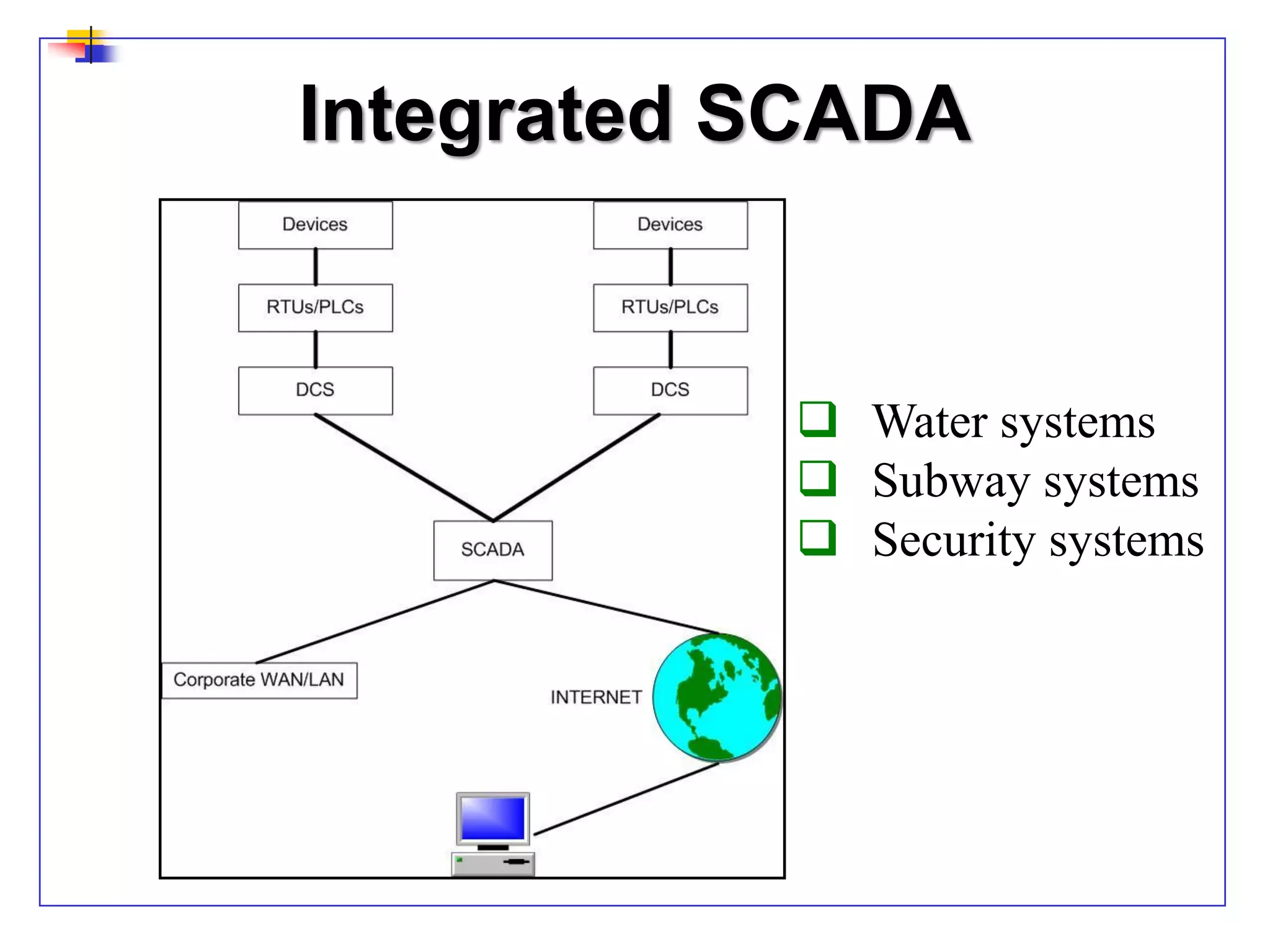 SCADA PPT.pdf