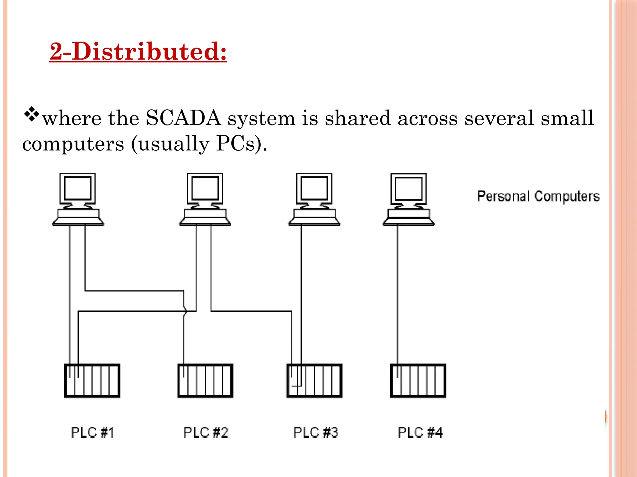 scada presentation Al Neelain University .pptx | Computer Peripherals | Computing