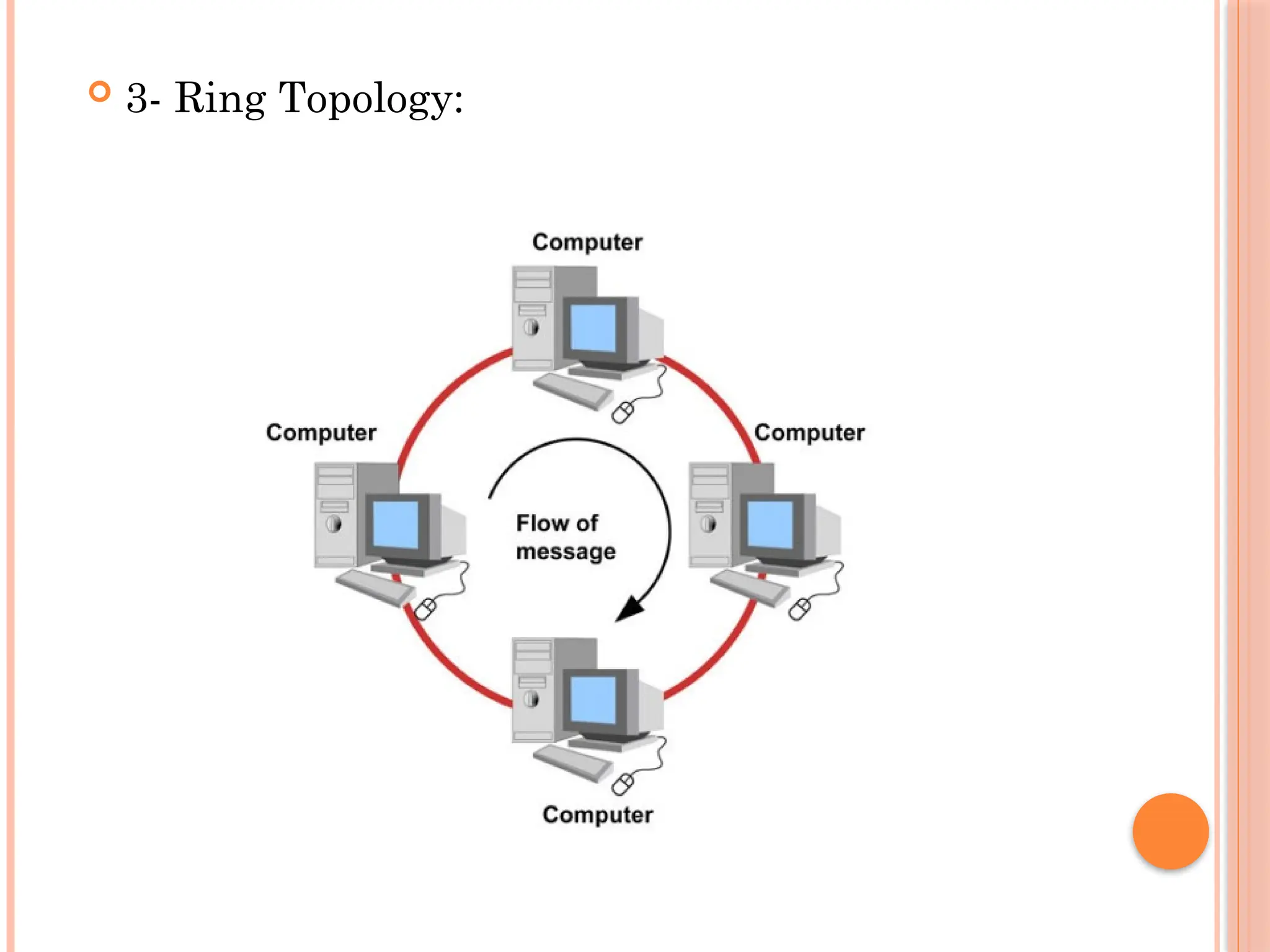 scada presentation Al Neelain University .pptx | Computer Peripherals | Computing