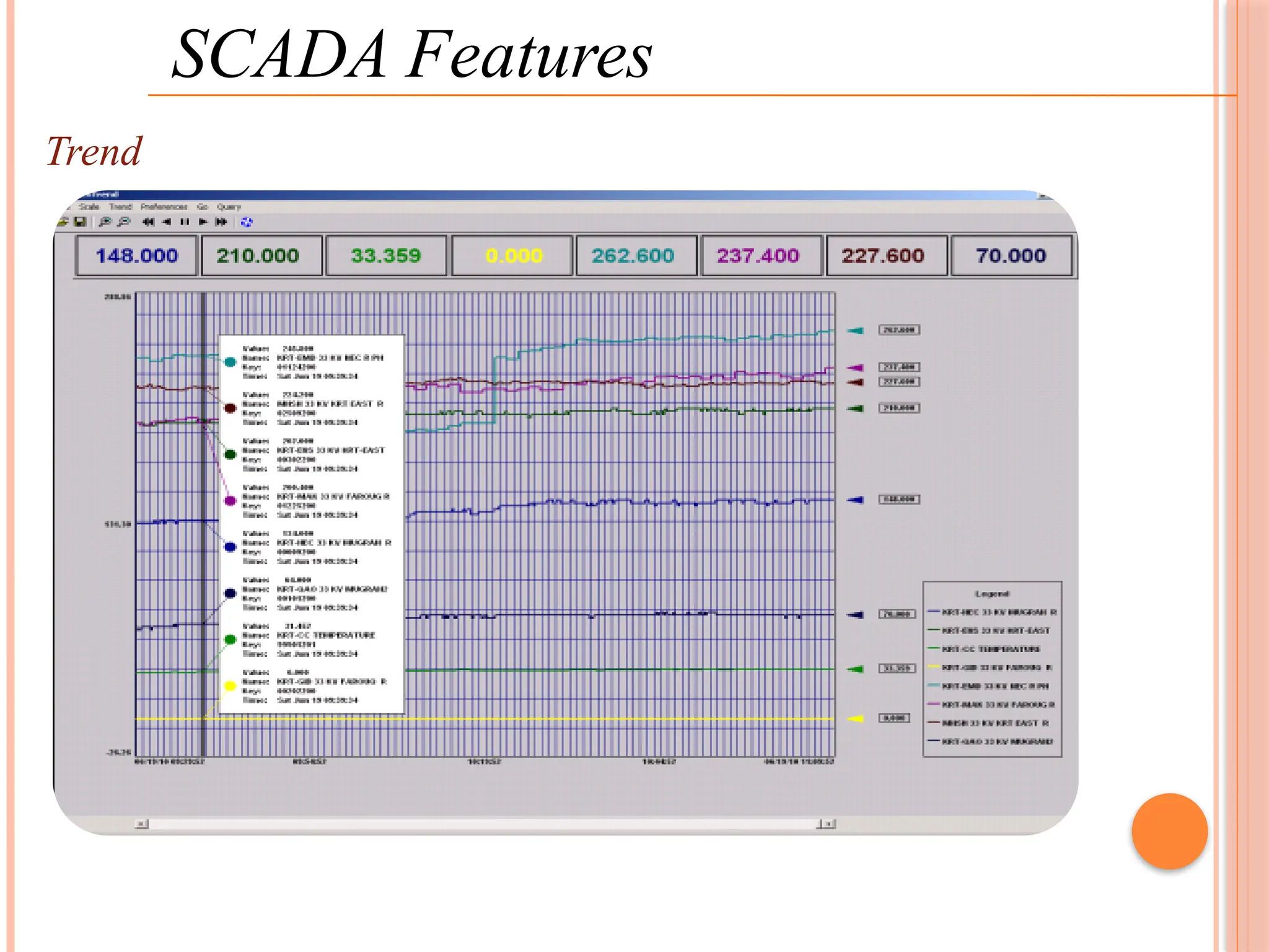 scada presentation Al Neelain University .pptx