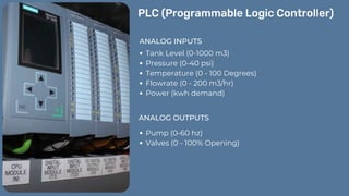 SCADA Presentation - Student Edition.pdf