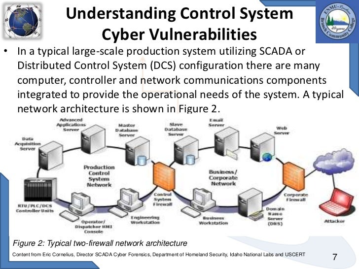 Scada security presentation by Stephen Miller