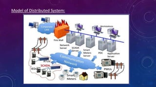 Scada slide | PPT