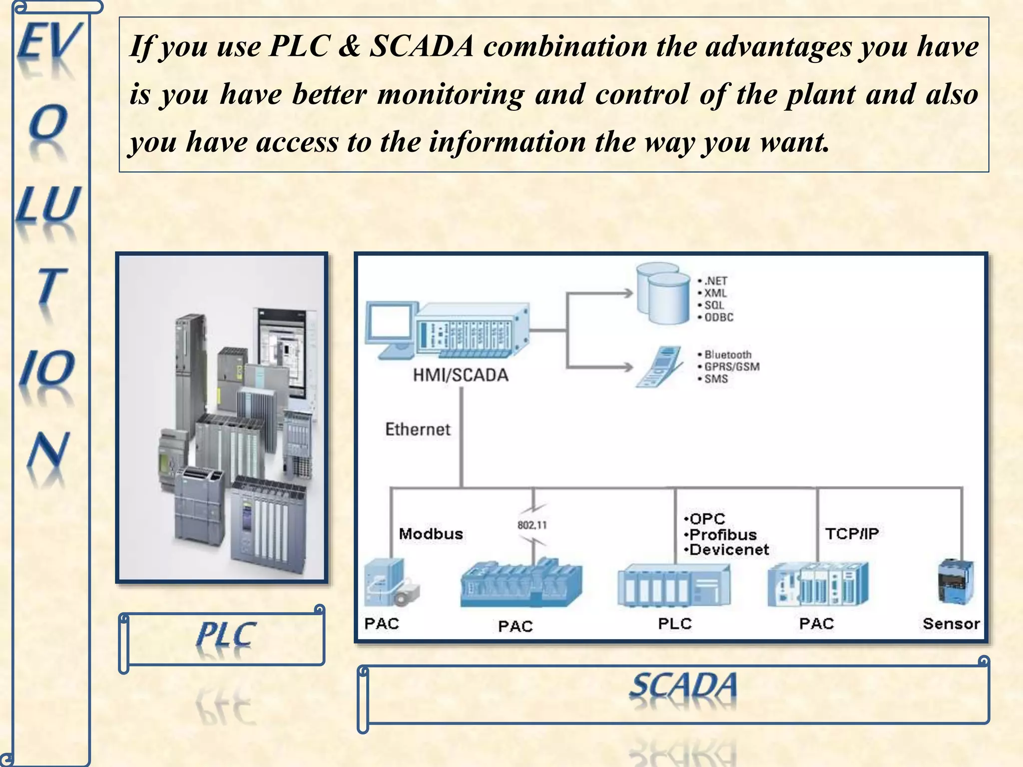 SCADA | PPSX