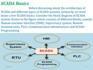SCADA_SYSTEM in industrial automation .pptx