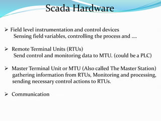 Scada system Final Hakeem luqman pak version.pptx