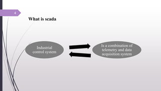 Scada system for real time data monitoring and controlling in ...
