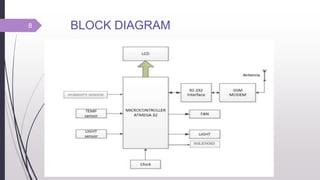Scada system for real time data monitoring and controlling in ...