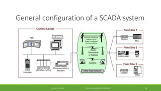 SCAD system (overview) | PPT