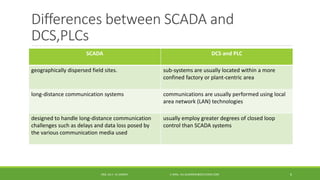 SCAD system (overview) | PPT