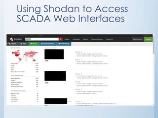 SCADA Systems and its security! | PPTX
