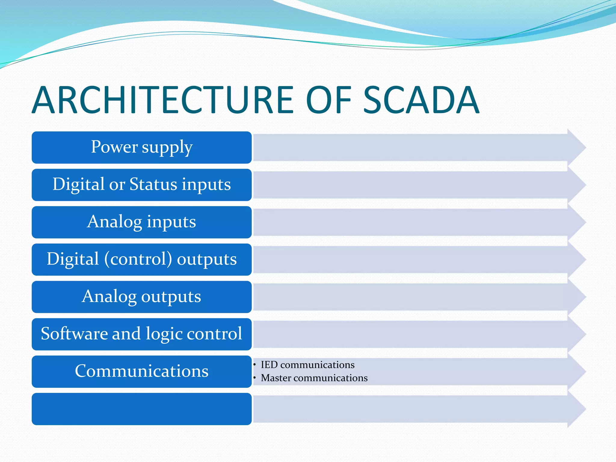 Scada systems basics winnie mbau | PPTX
