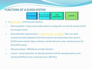 Scada systems basics winnie mbau | PPTX