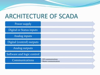 Scada systems basics winnie mbau | PPTX