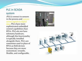 Scada systems basics winnie mbau | PPTX