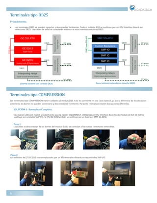 Modernización de RTUs en SSEE Electricas | PDF