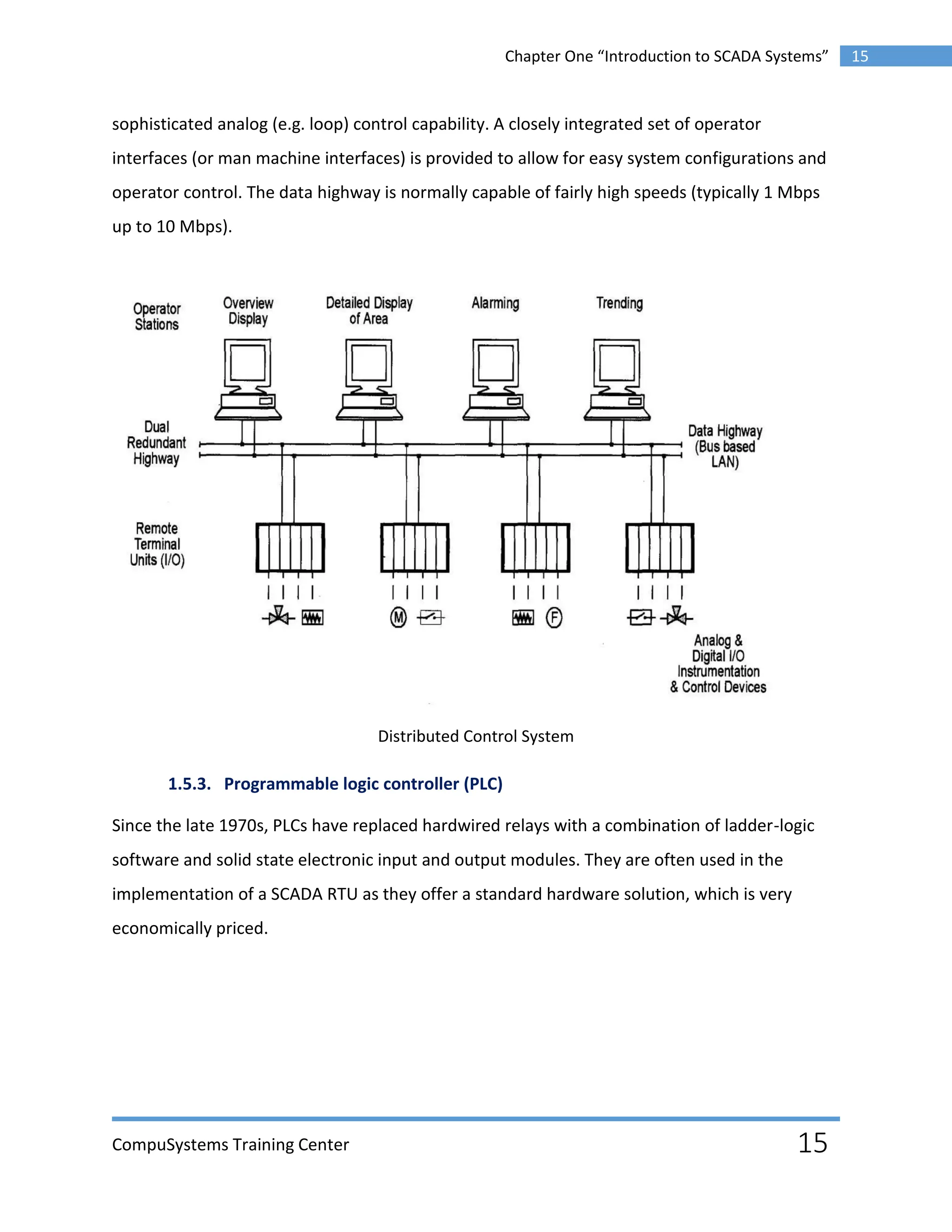 SCADA Training Manual Book, with examples.pdf