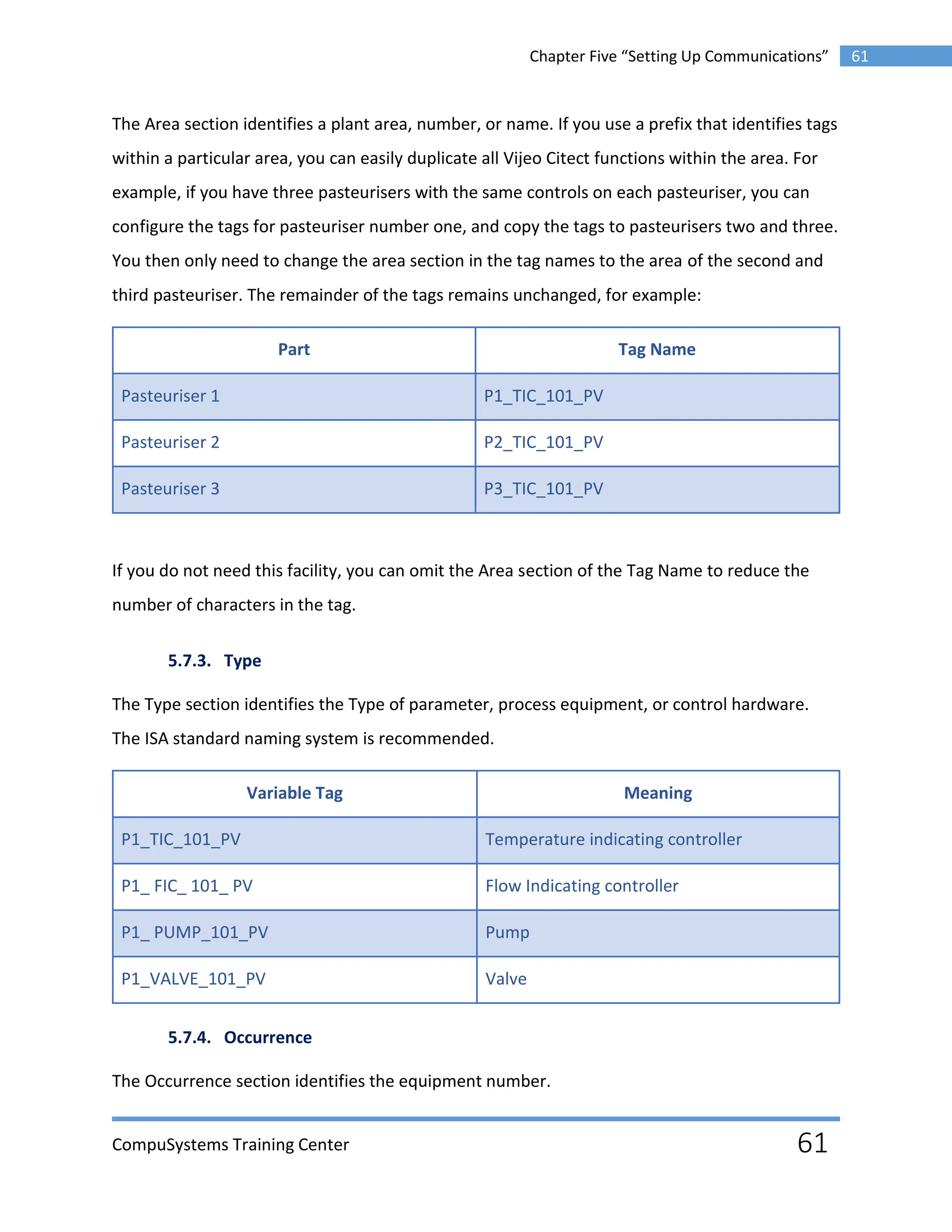 SCADA Training Manual Book, with examples.pdf