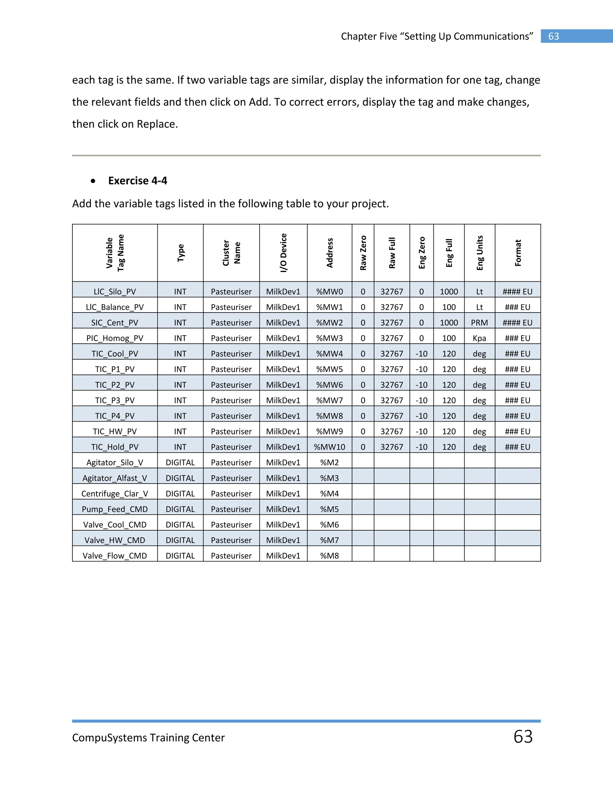 SCADA Training Manual Book, with examples.pdf