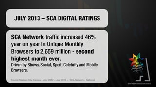 SCA Digital July 2013 Results | PDF
