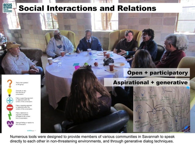 Scad presentation | PPT | Business | Business and Finance