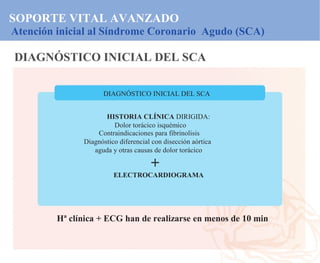 Atención inicial al Síndrome coronario agudo (SCA) | PPT