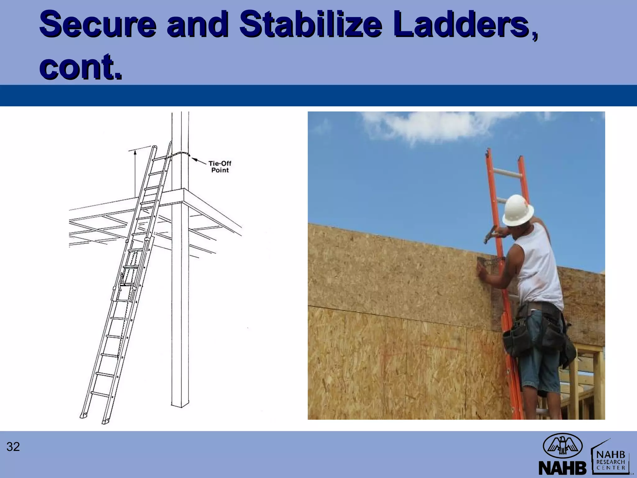 LADDER SAFETY Presentation | PPT