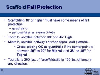 LADDER SAFETY Presentation | PPT