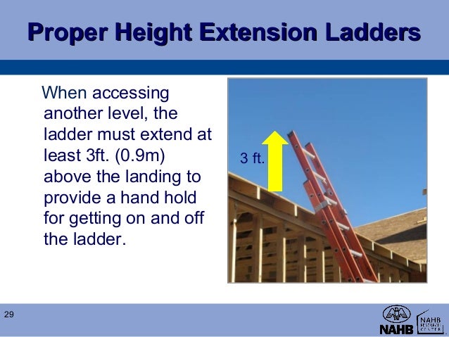 LADDER SAFETY Presentation